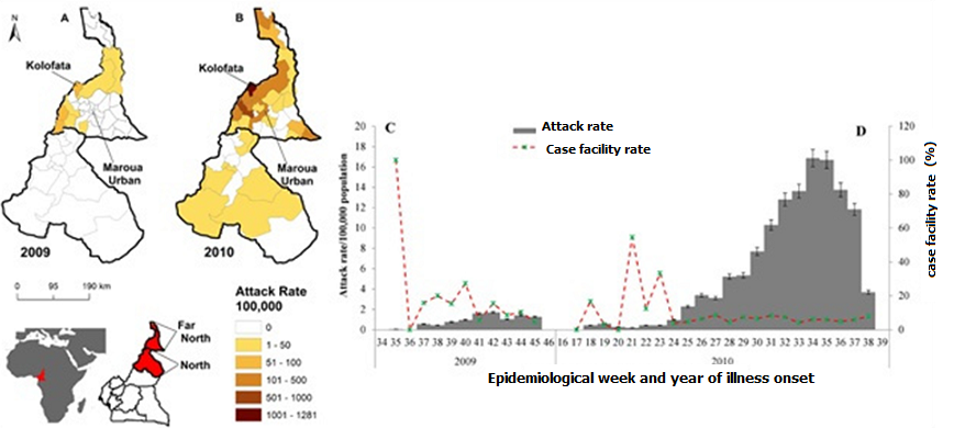 Figure 1: Cultural influences behind cholera transmission in the Far ...