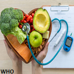 Poor dietary practice and associated factors among type-2 diabetes ...