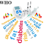 Frequency and correlates of poor glycemic control in patients with type ...