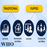 Flipped classroom model versus conventional teaching method: effects on ...